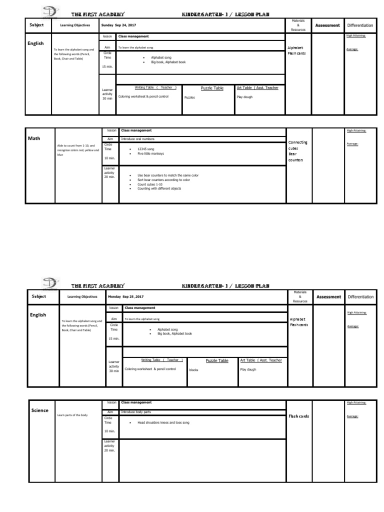 Week 2 2c September 24-28 2c 2017 | PDF | Lesson Plan | Teaching