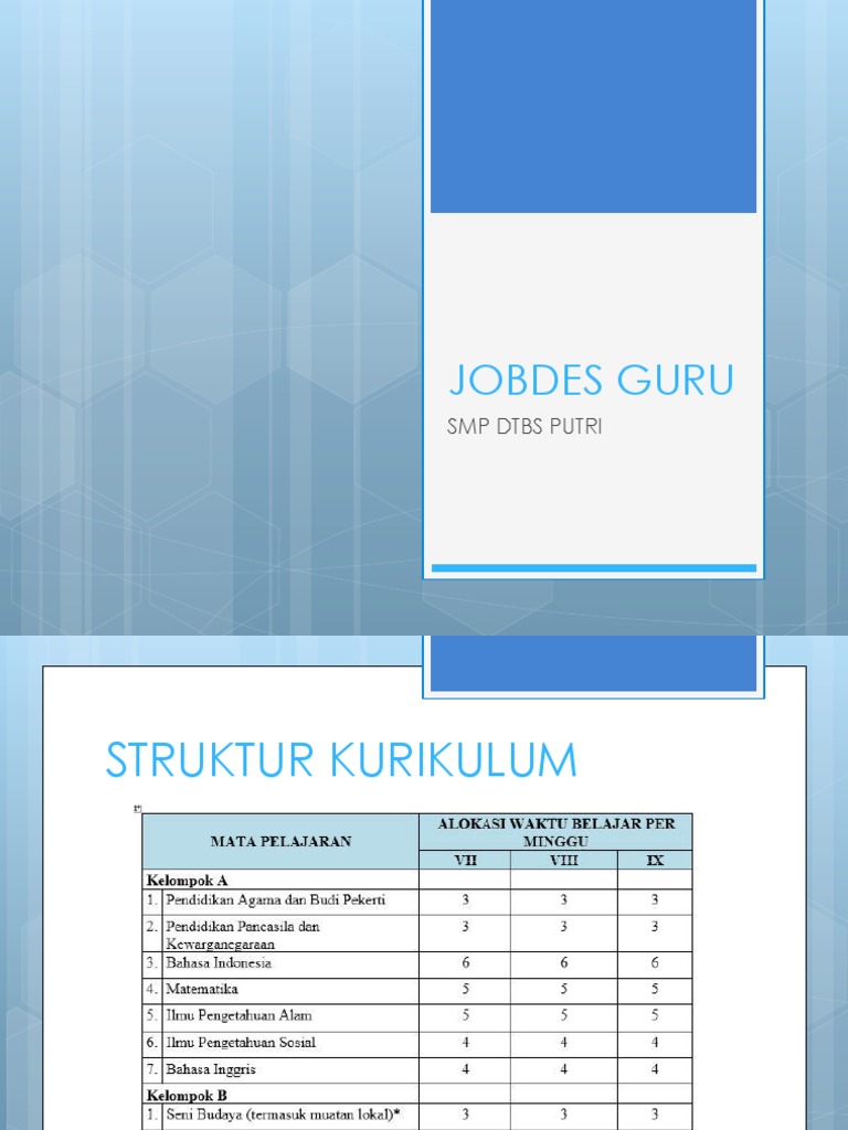 Jobdes Guru | PDF