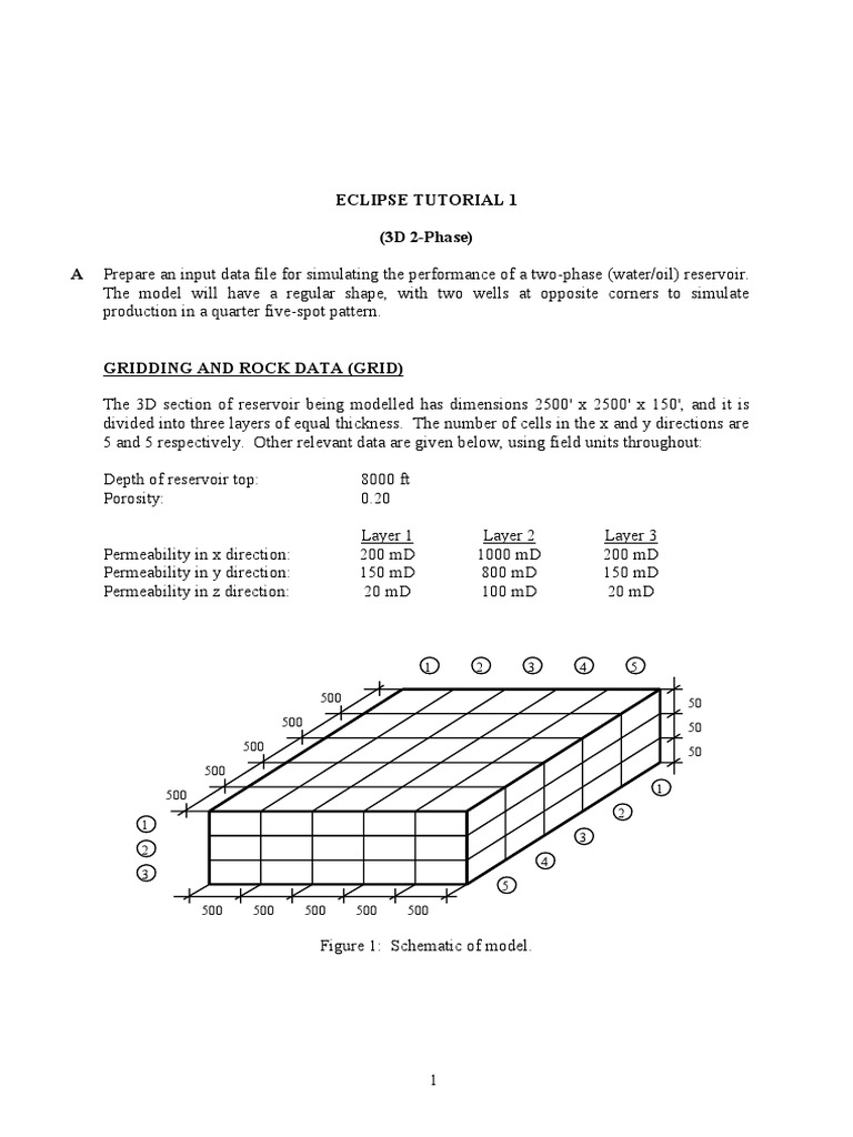 Eclipse Tutorial1 | PDF | Petroleum Reservoir | Permeability (Earth ...