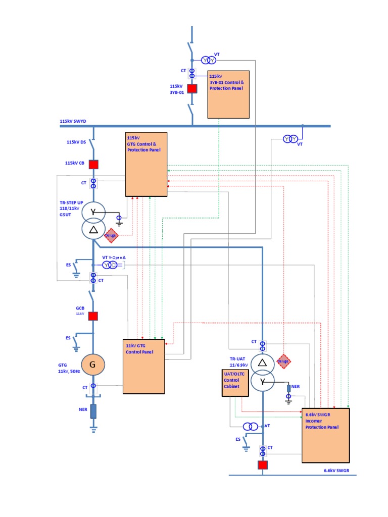 GTG 01 Simplified Diagram | PDF