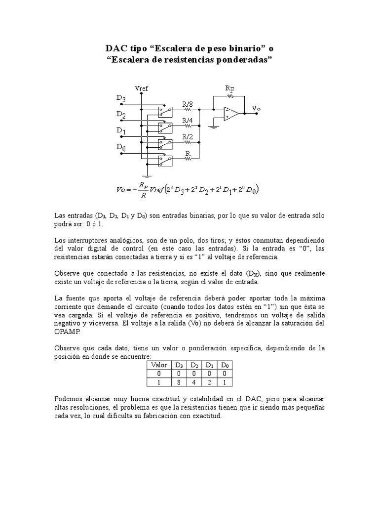 Dac Ponderadas | PDF