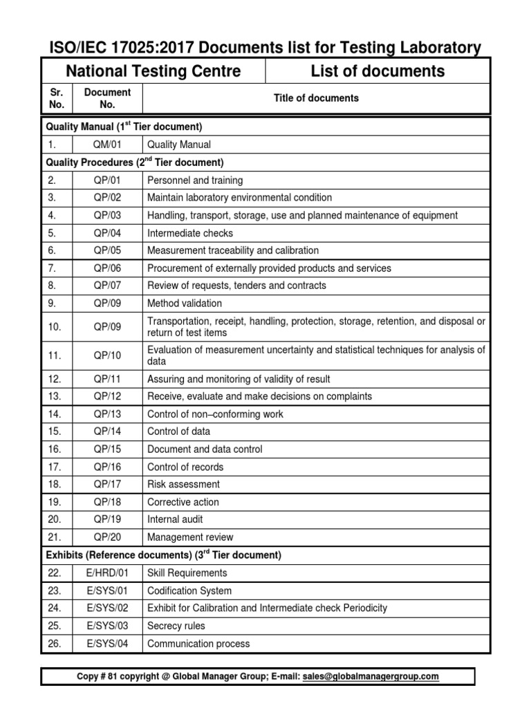 List of ISO 17025:2017 Documents For Testing Laboratory | PDF ...