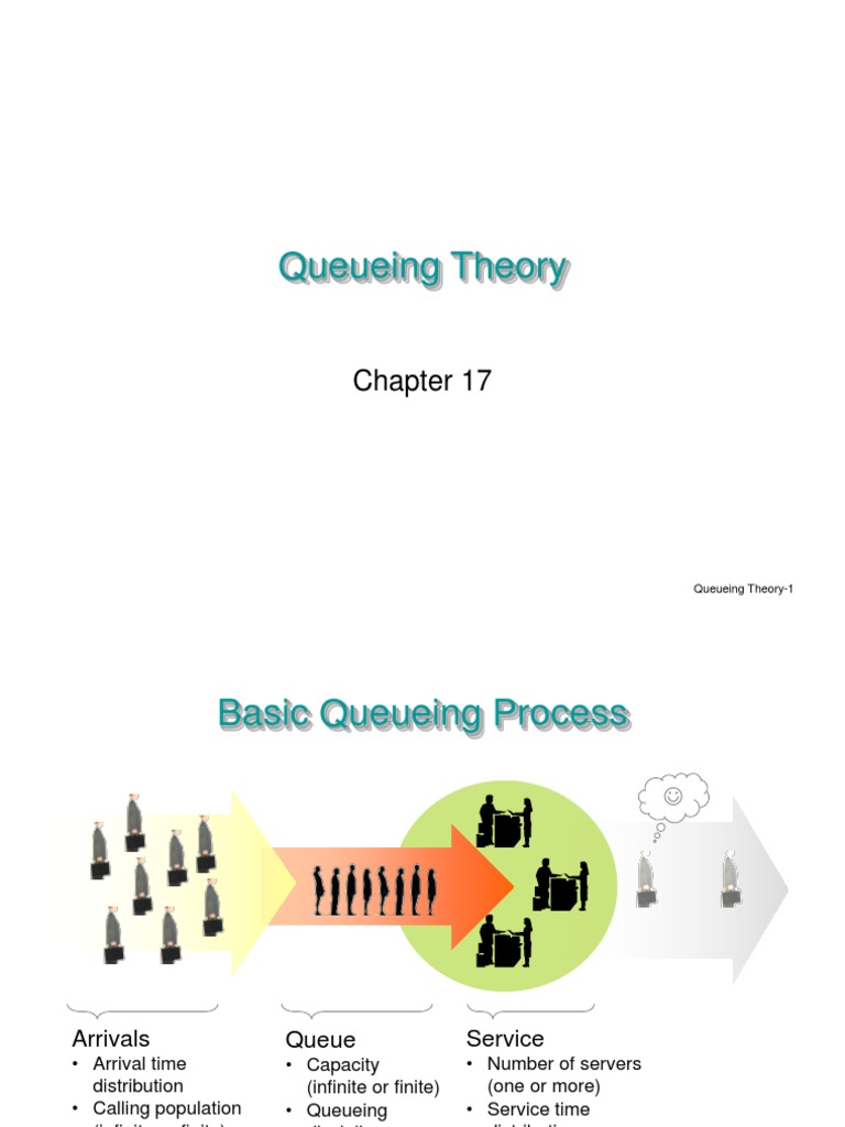Queuing Analysis | PDF | Analysis | Probability Theory