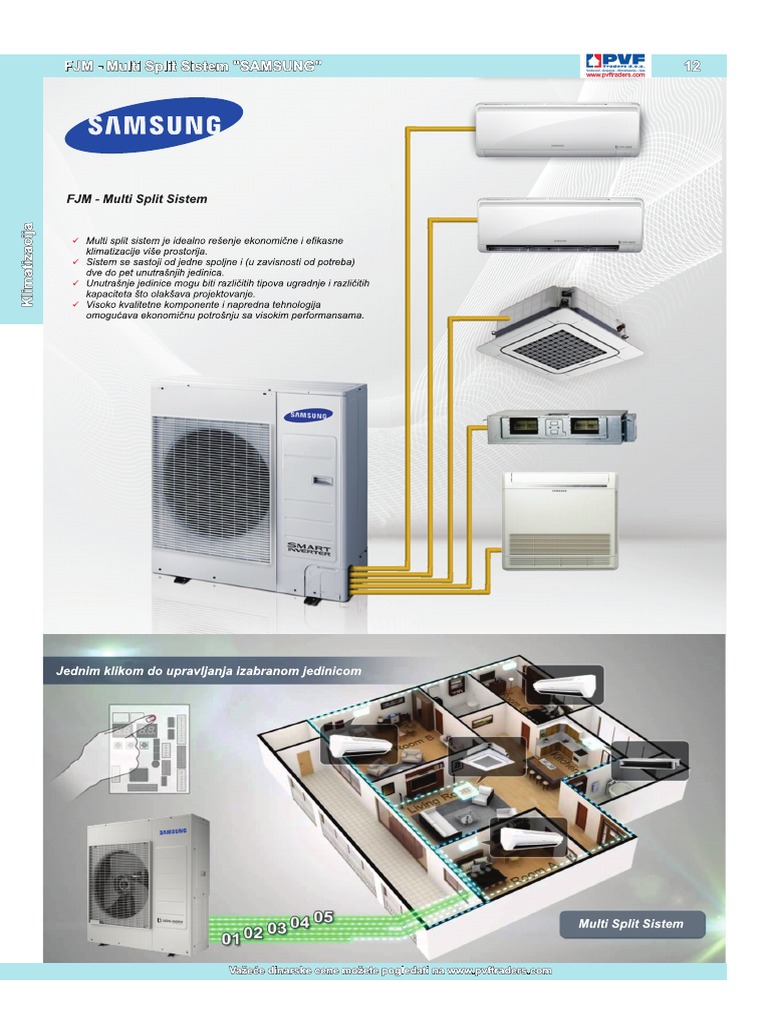 Samsung Katalog-FJM Multi Split Sistem | PDF
