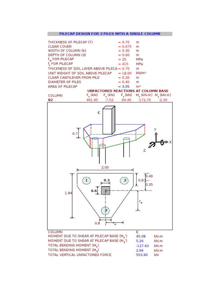Pile Cap for 3 Piles