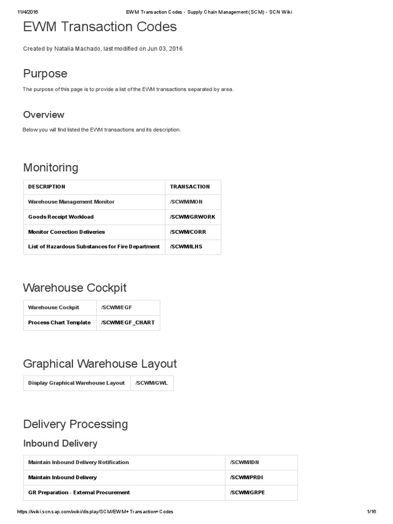 Ewm Transaction Codes Supply Chain Management Scm Scn Wiki Pdf