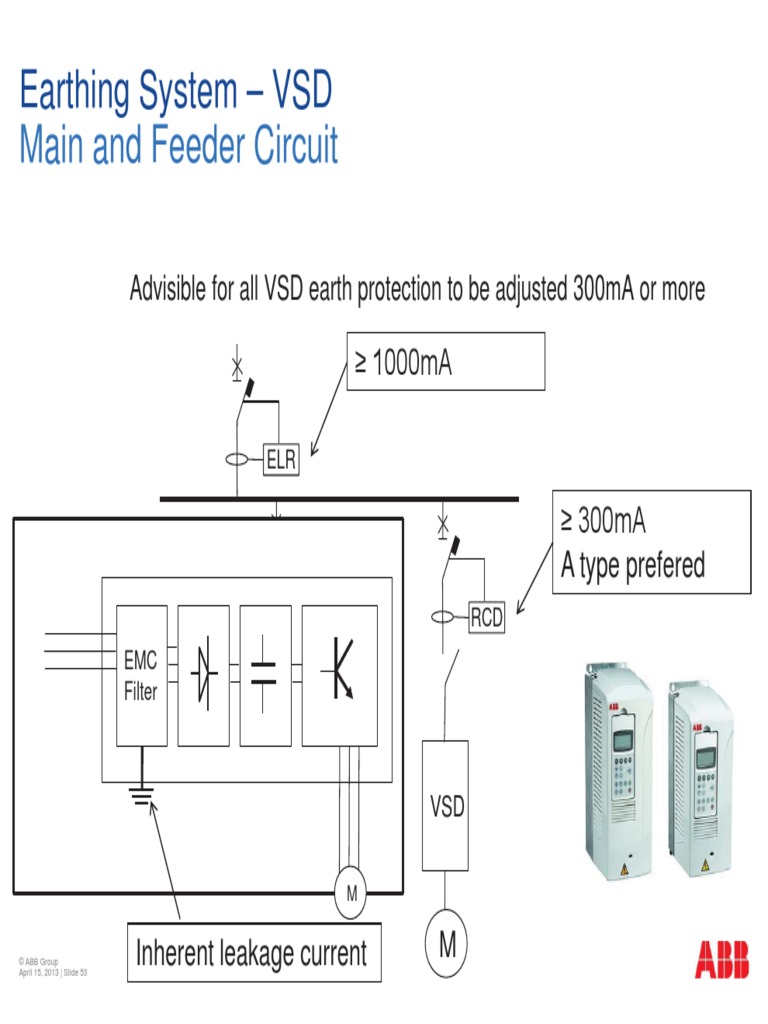 VVVF Earthing System ABB | PDF