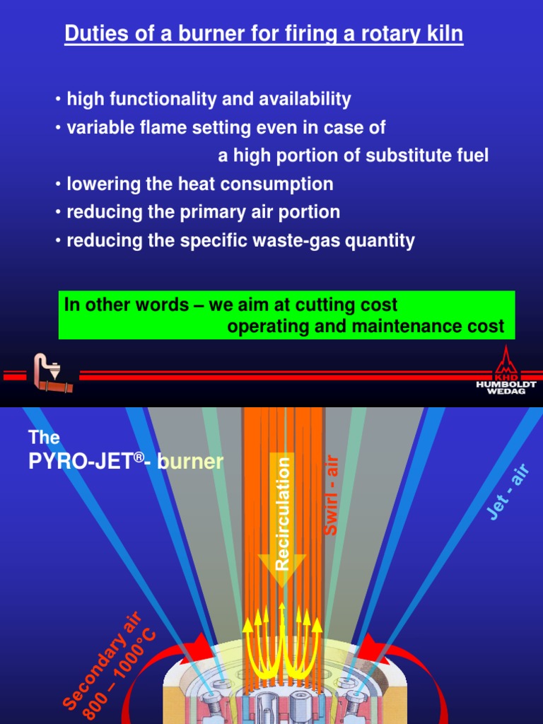 Pyrojet-Burner (34201) | PDF | Coal | Fuels