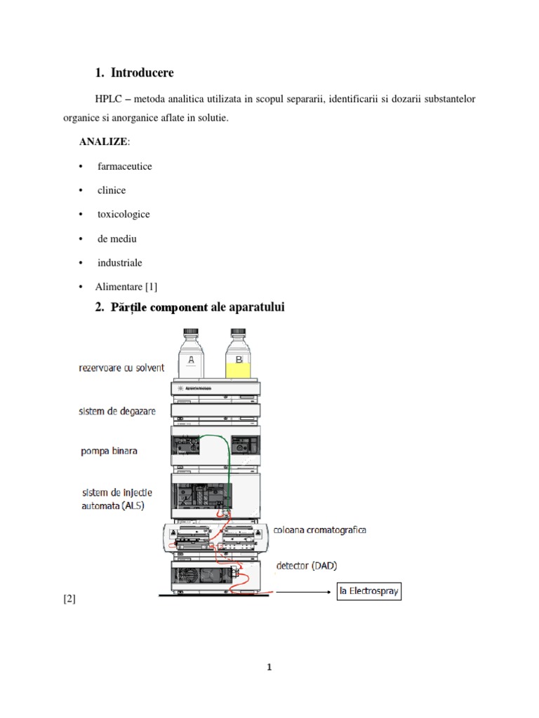 HPLC | PDF