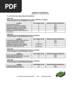 Formato Reporte de Retardo y Salidas