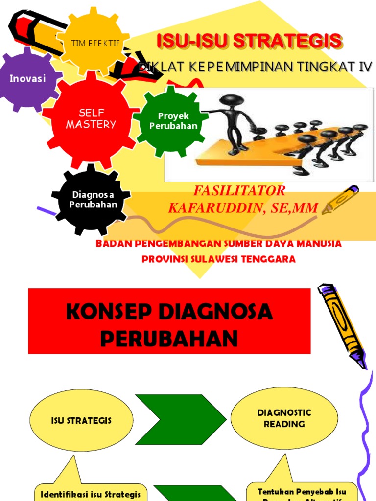 Issu - Isu Strategis Pim IV | PDF