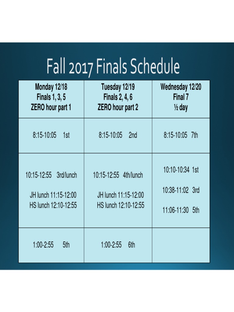 Finals Schedule | PDF
