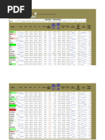 Uji DCP (Dynamic Cone Penetrometer) DCP TEST Fom Excel | PDF