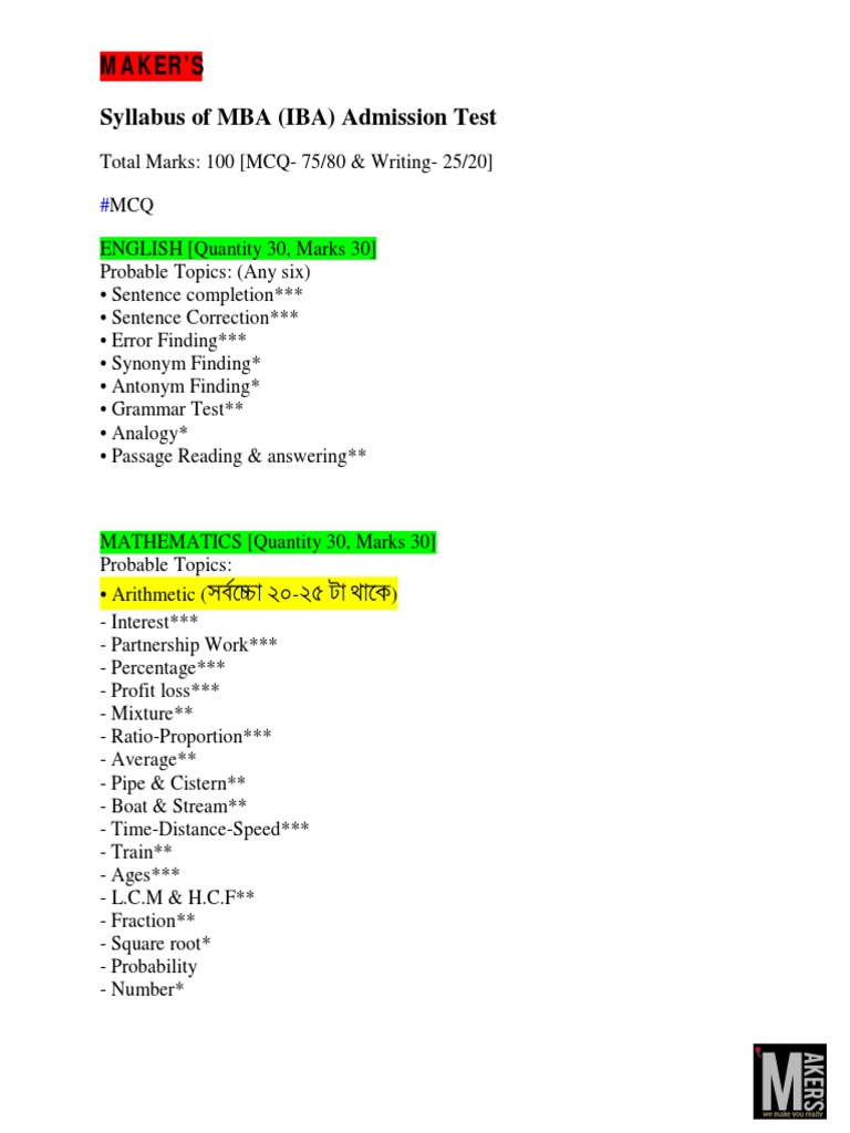Syllabus of IBA MBA Admission Test | PDF | Geometry | Teaching Mathematics