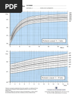 Adulto Mayor Imc y TMB | PDF
