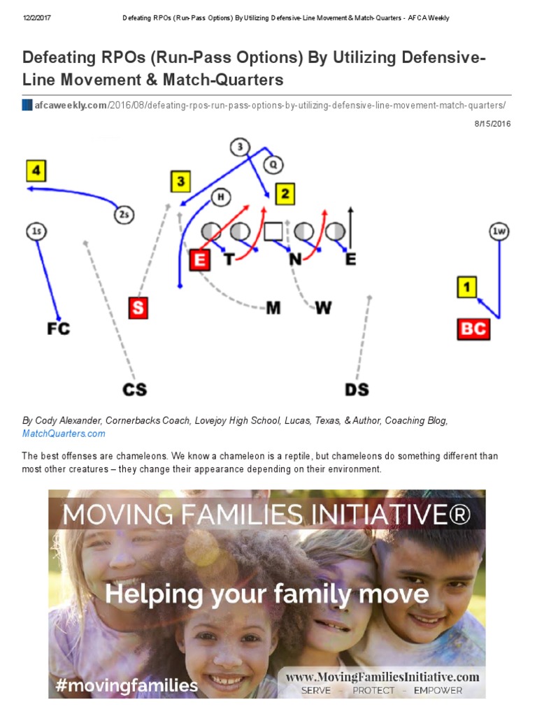 Defeating RPOs (Run-Pass Options) by Utilizing Defensive-Line Movement ...
