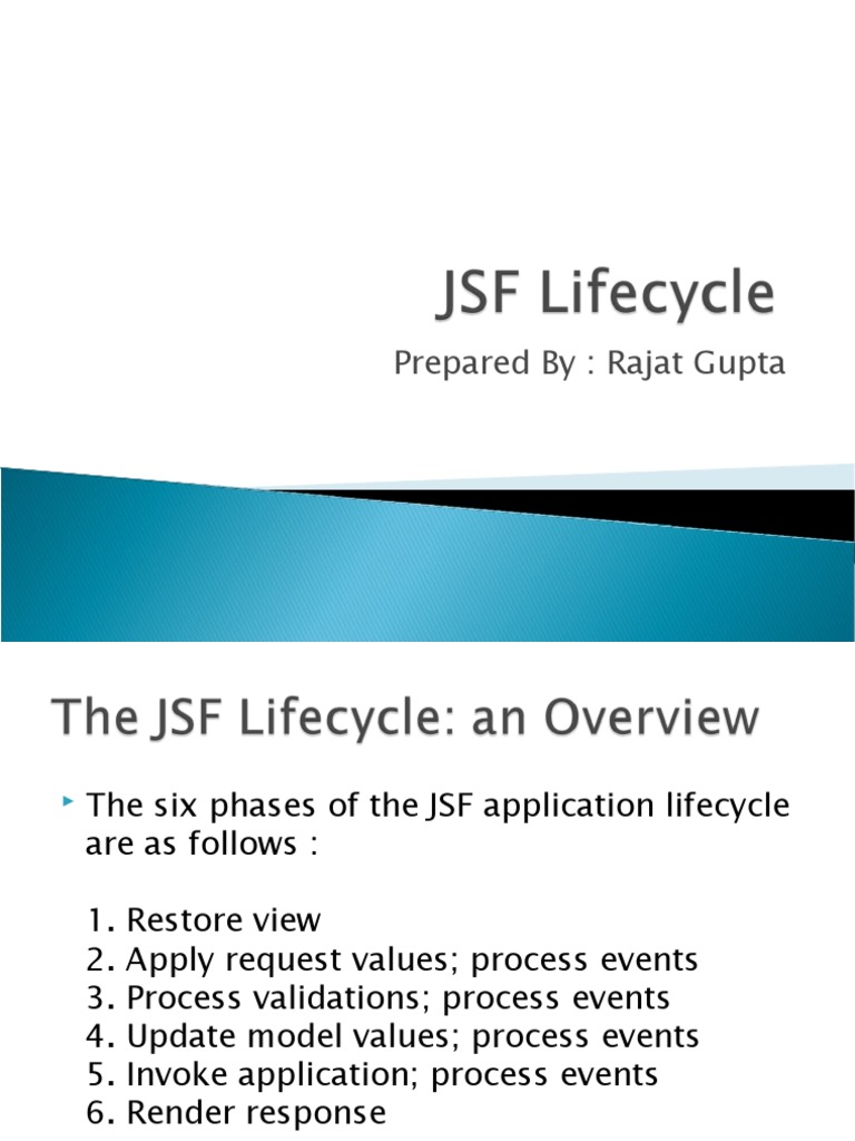 The Six Phases of the JSF Application Lifecycle | PDF | Product ...