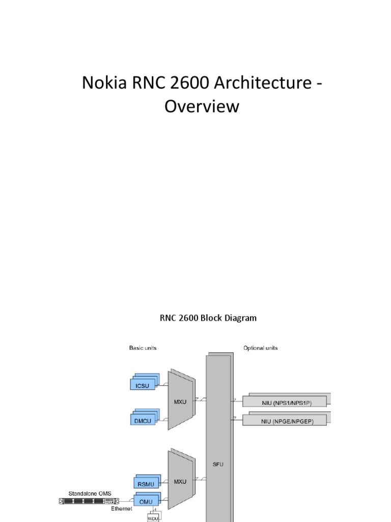 RNC Training NOKIA | PDF | Asynchronous Transfer Mode | Network Interface Controller