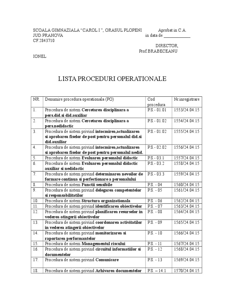 Lista Proceduri