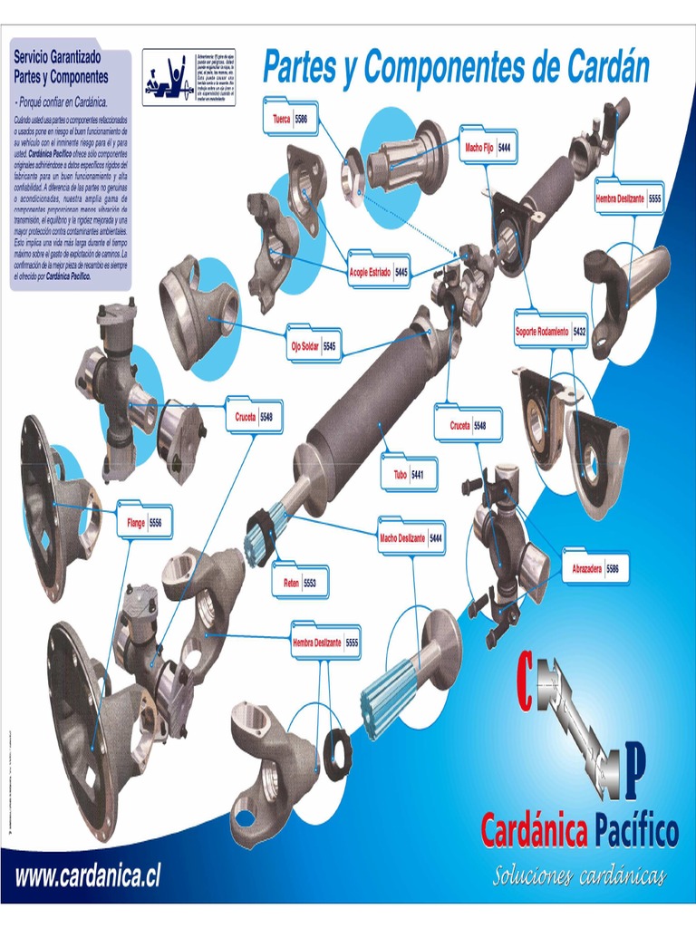 Partes y Componentes de Cardan | PDF