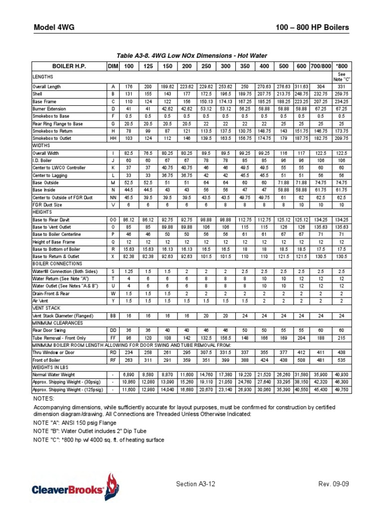 Dimensional Specifications and Technical Details for Weil-McLain 4WG ...