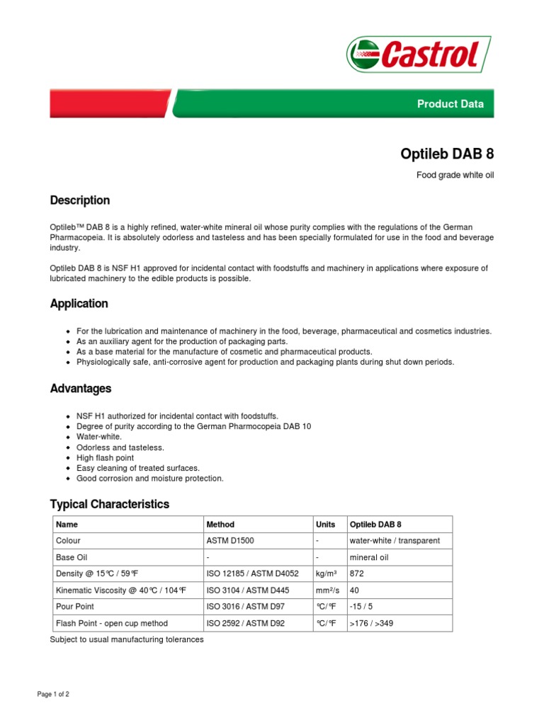 Product Castrol Optileb Dab 8 | PDF | Industries | Foods