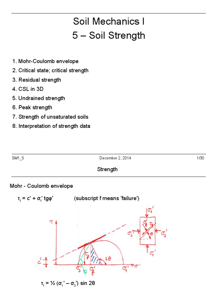 Critical state soil mechanics lecture | Strength Of Materials | Physics ...