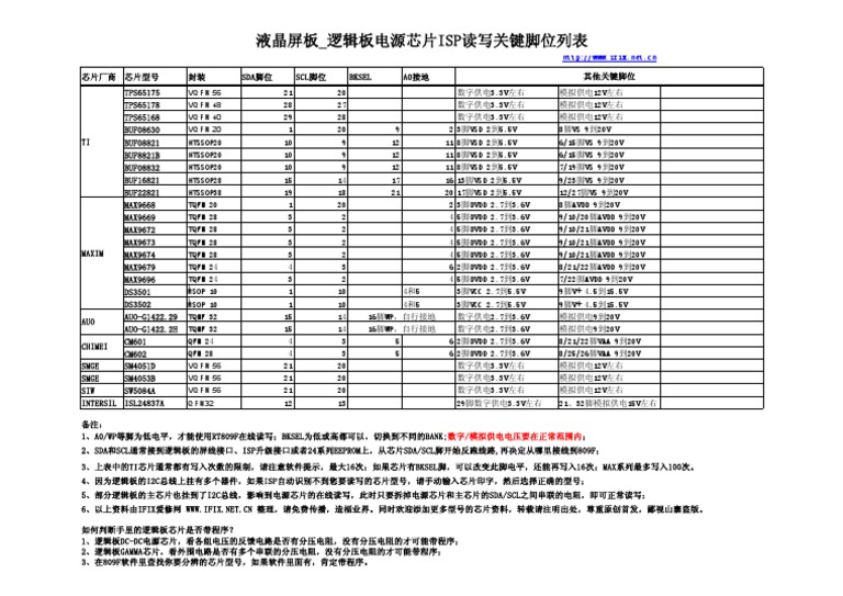 Programmer T-Con Ic List | PDF