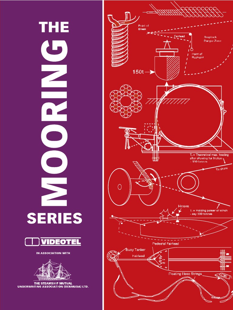 Safe Mooring Practice | PDF | Ships | Rope