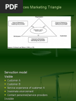 6.the Servuction Model | PDF | Market (Economics) | Business