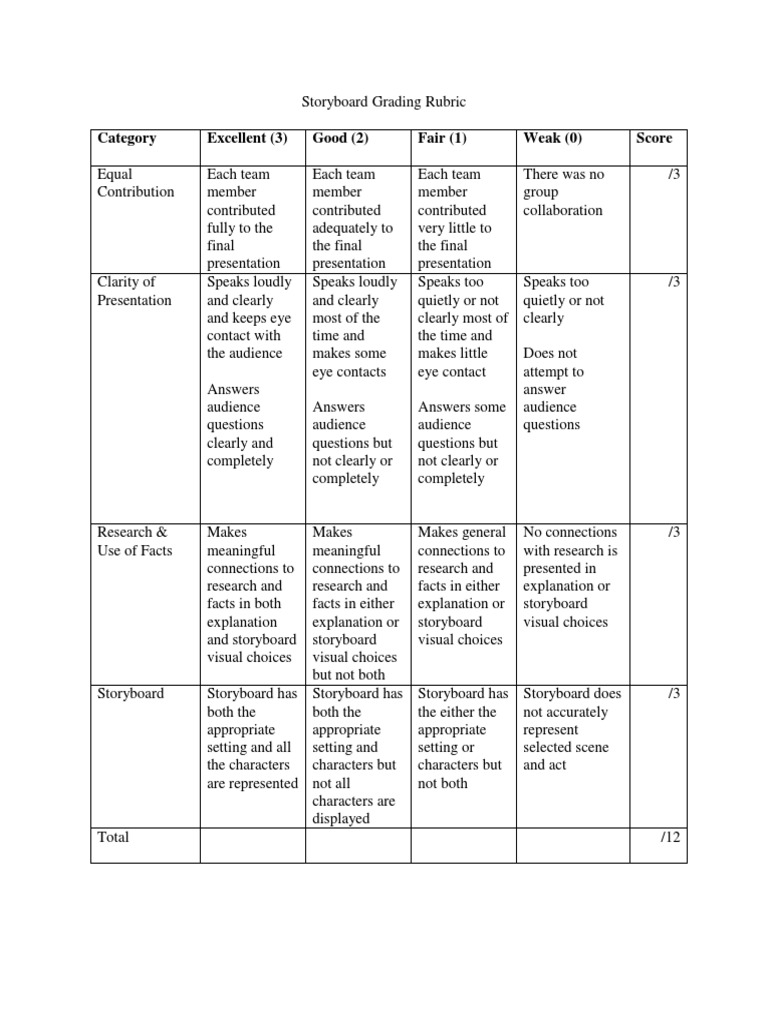 Storyboard Grading Rubric | PDF | Rubric (Academic) | Cognition