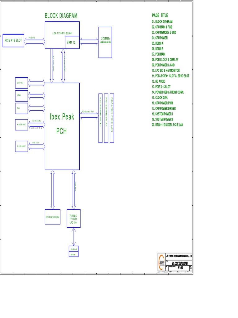 Jetway I61m2 Rev 3.0 SCH | PDF