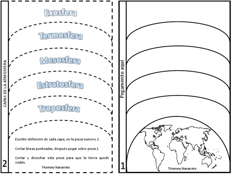 CAPAS DE LA ATMOSFERA.pdf