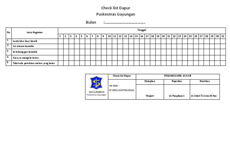 Check List Dapur | PDF