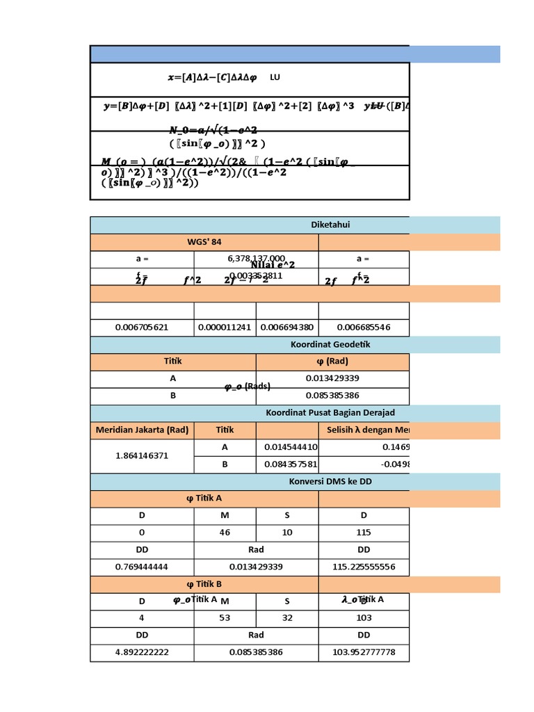 Perhitungan Proyeksi Polyeder | PDF