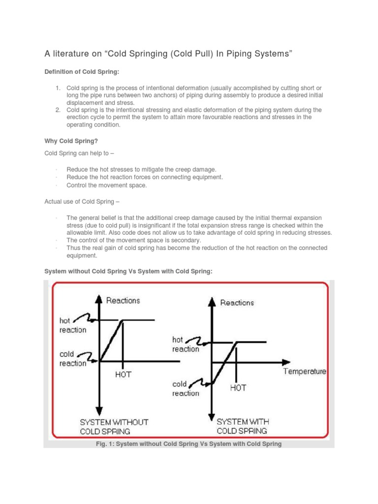 Cold Springing | PDF | Creep (Deformation) | Stress (Mechanics)