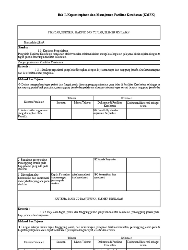 Instrumen Penilaian Akreditasi Klinik Pdf