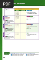Form 2F (Sample) | PDF | Nursing | Licensure