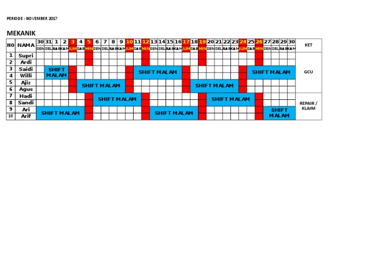 Rencana ROSTER - Nov | PDF