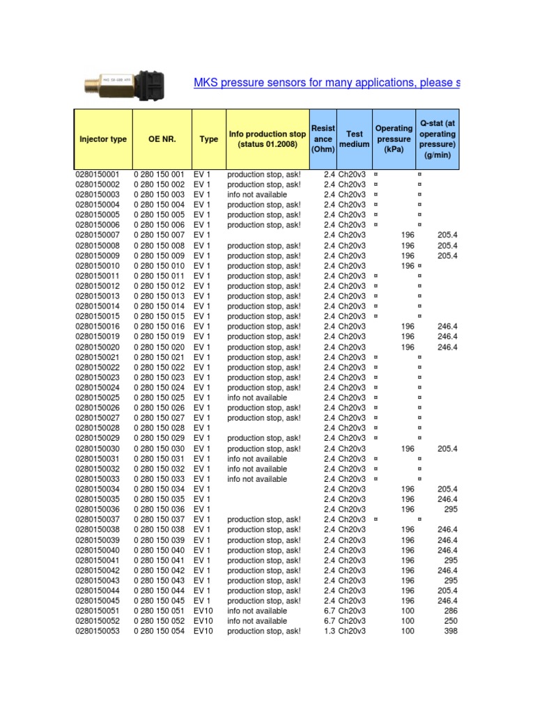 Bosch Injector Data | Manufactured Goods | Measuring Instrument