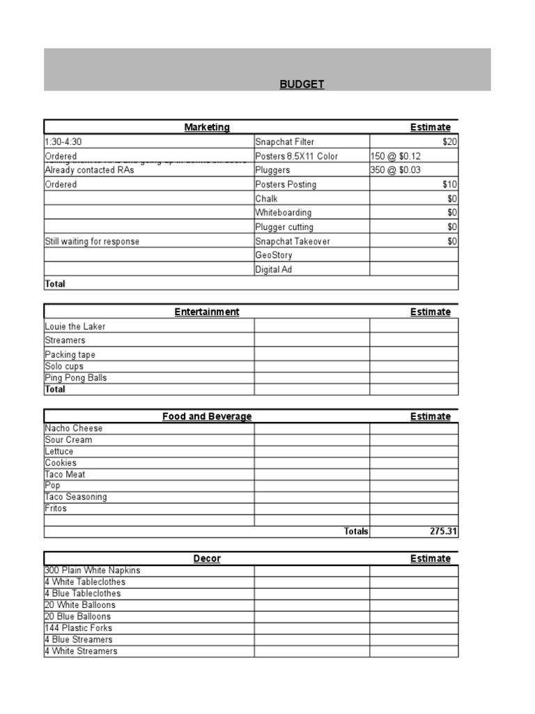 Final Budget Spreadsheet | Download Free PDF | Cuisine | Food And Drink