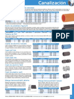 Catalogo Condulet PDF | PDF | Aluminio | Materiales de construcción