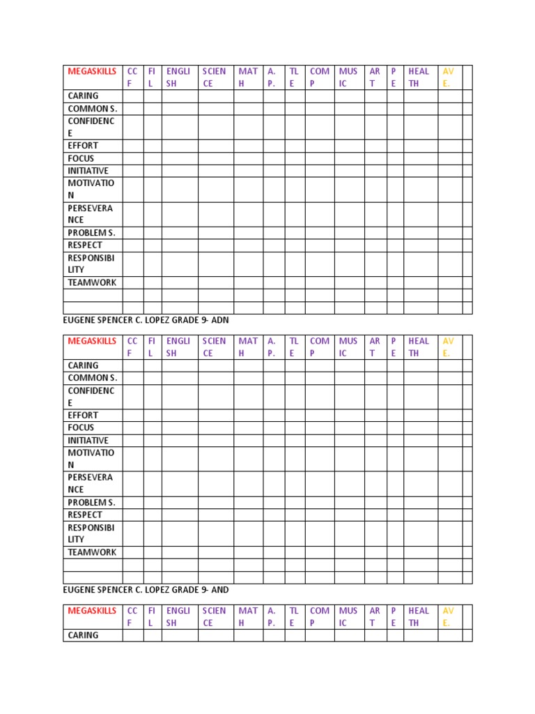 Ess Grade 9 Grading Sheets Megaskills and Aca. Grade | PDF