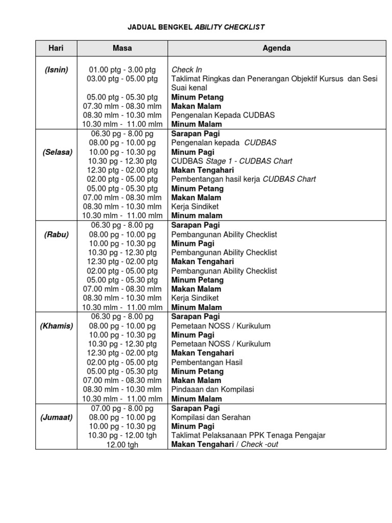 Jadual Bengkel Ability Checklist | PDF | Career & Growth