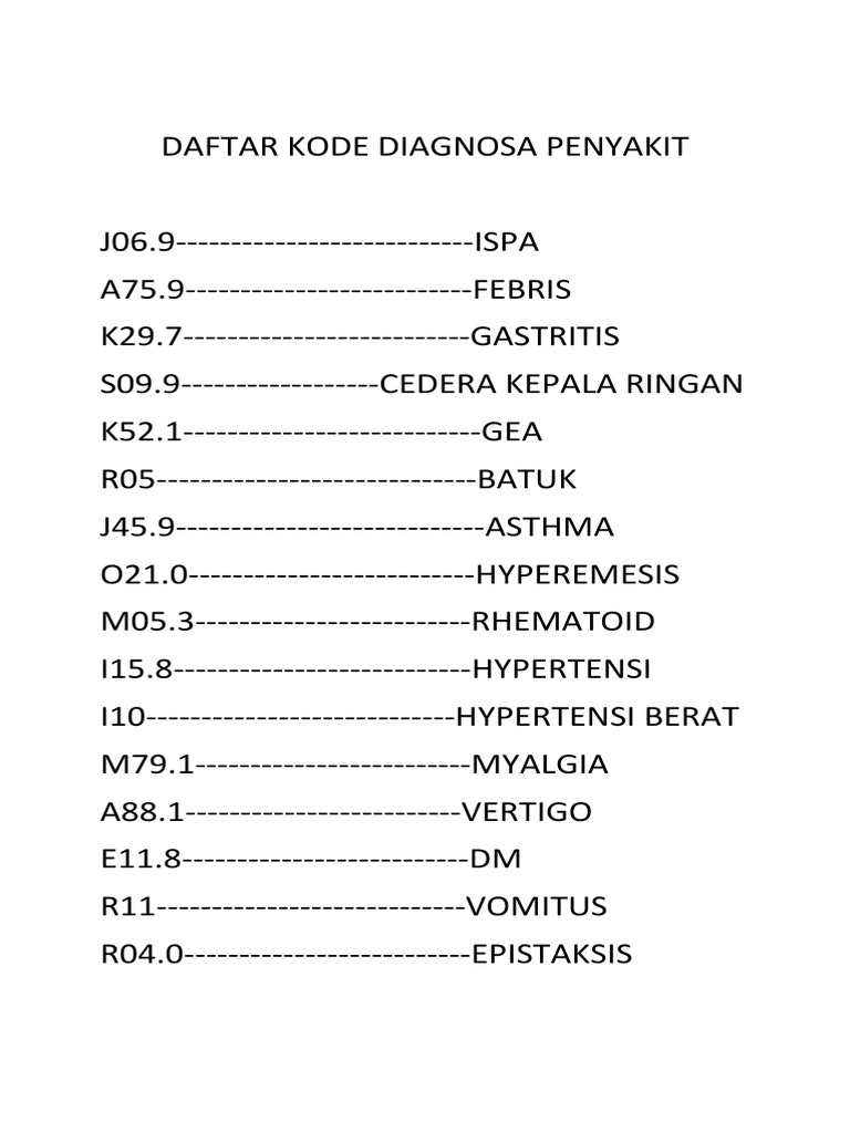 Daftar Kode Diagnosa Penyakit | PDF