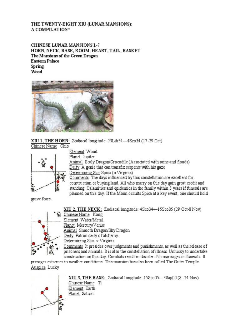 The Twenty Eight Lunar Mansions PDF | PDF | Planets | Astronomy