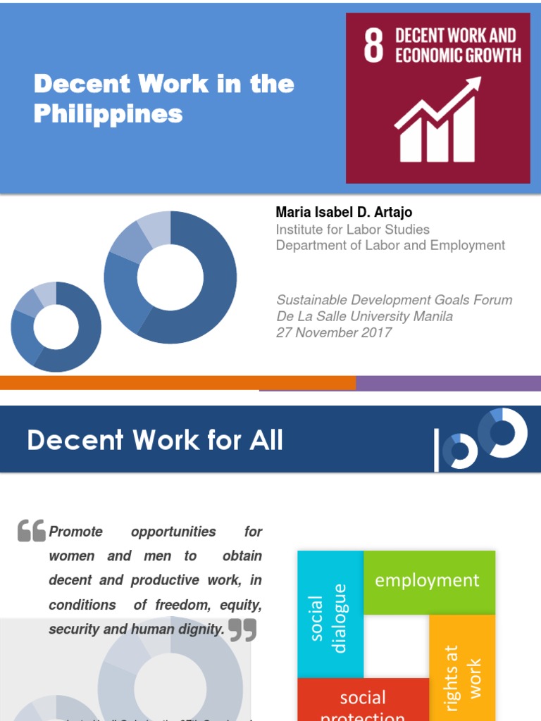 Dole Decent Work in The Philippines Mia | PDF | International Labour ...