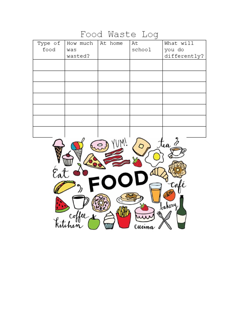 Food Waste Log | PDF | Waste | Food And Drink