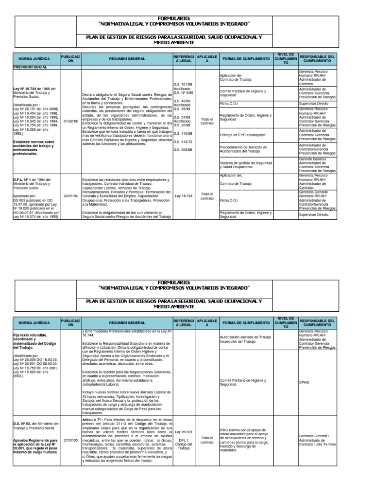 Matriz Legal Actualizada | PDF | Derecho laboral | Pensión