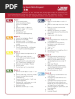 Basic Ice Skating Skills Chart | PDF | Figure Skating | Ice Sports